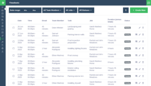 Finances made easy - Wunderbuild