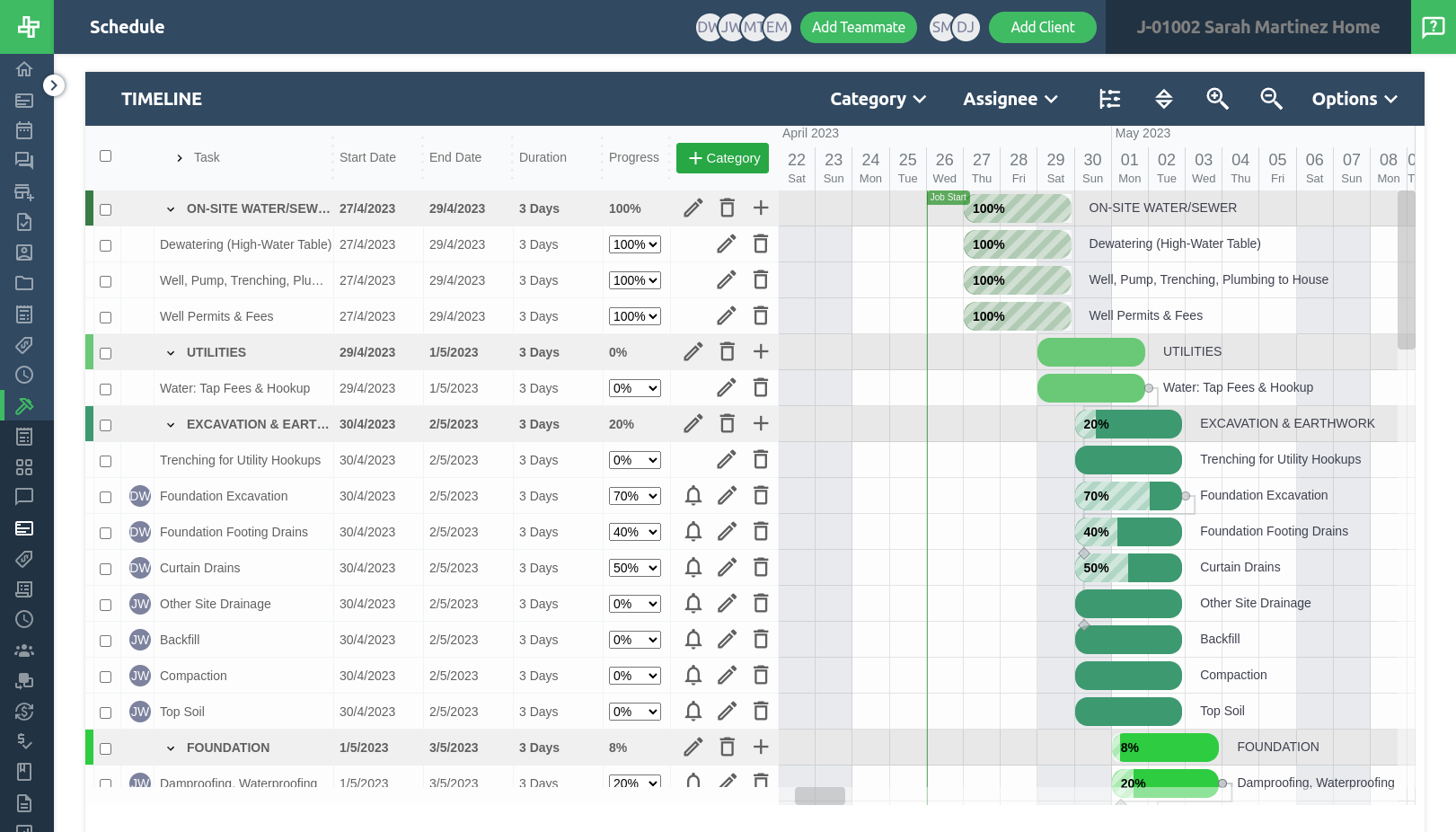 Managing your project - Wunderbuild
